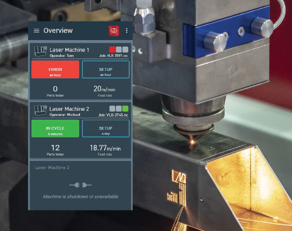 ANCA Motion tailors a TubeCut Master solution for the evolving laser ...