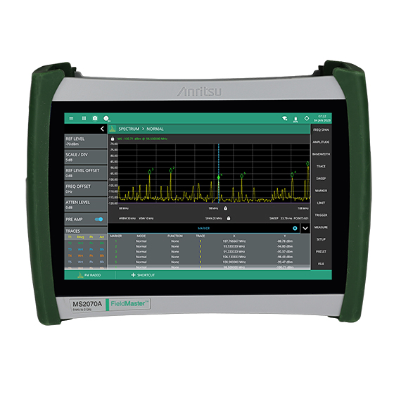 Anritsu Company Introduces Economical Field Master™ Handheld Spectrum ...